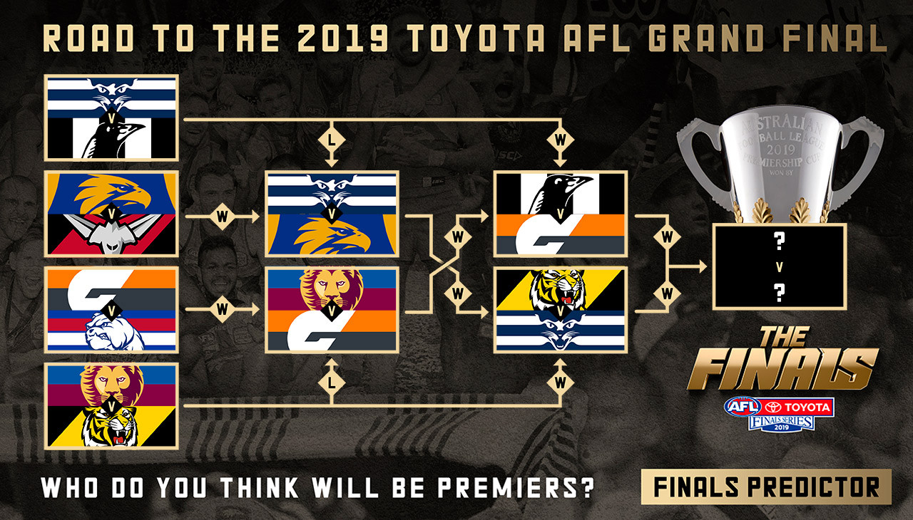 2019 AFL Grand Final Party in Hanoi - Vietnam SwansVietnam Swans